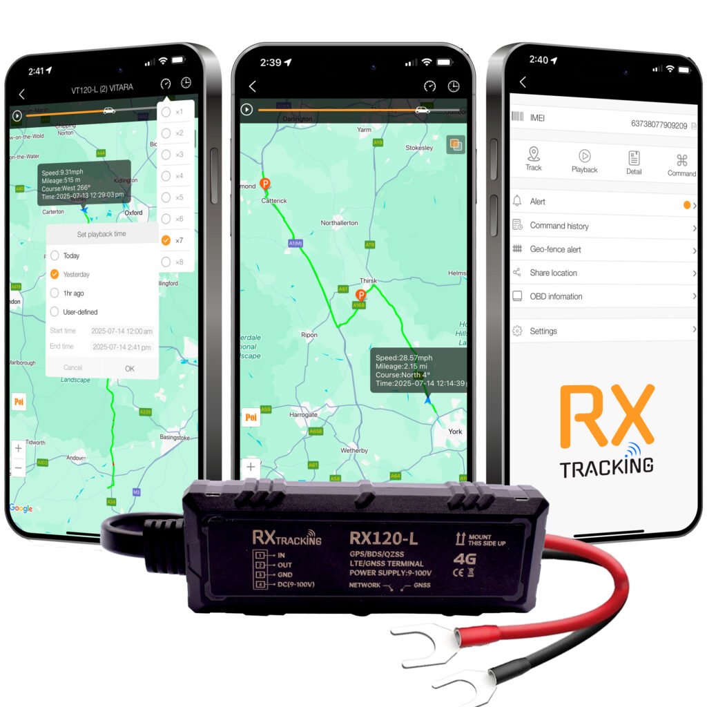 Tracker – iTrackcare